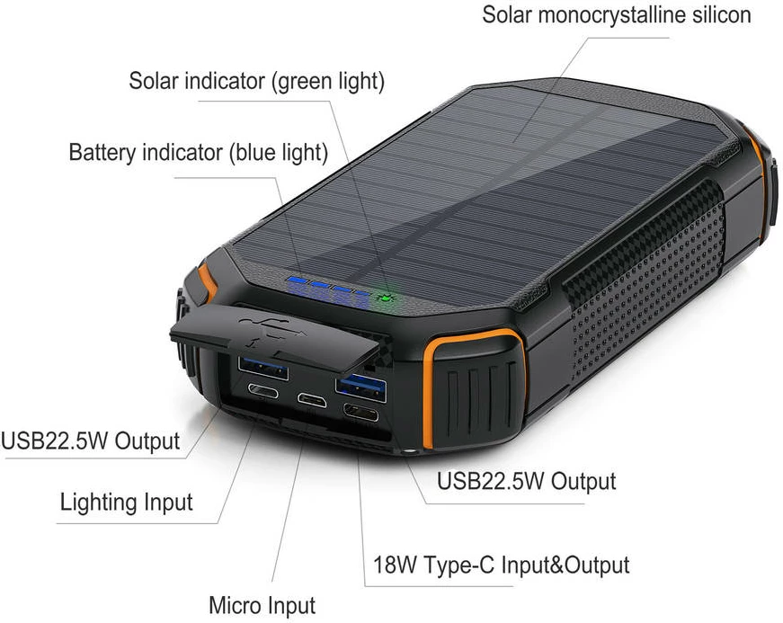 Power Bank Tech Time Fast Charging Solar Wireless Powerbank | foleja