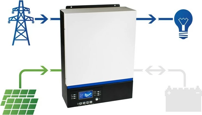 Invertor Solar Azo Digital, ESB, 10kW-48 | foleja